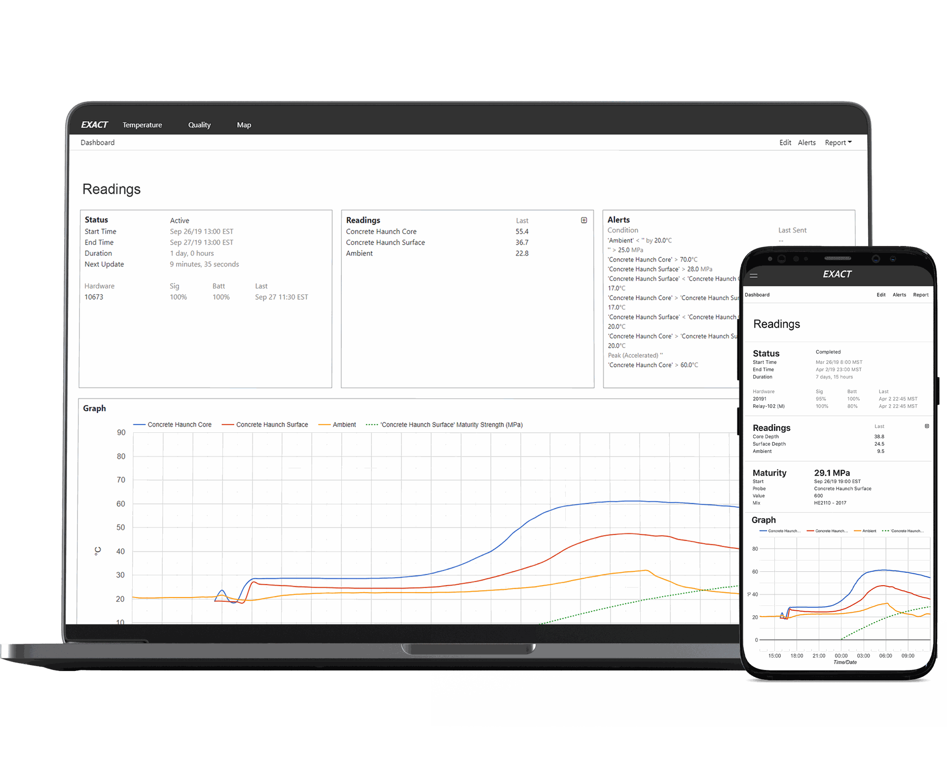 EXACT Technology | Help Center