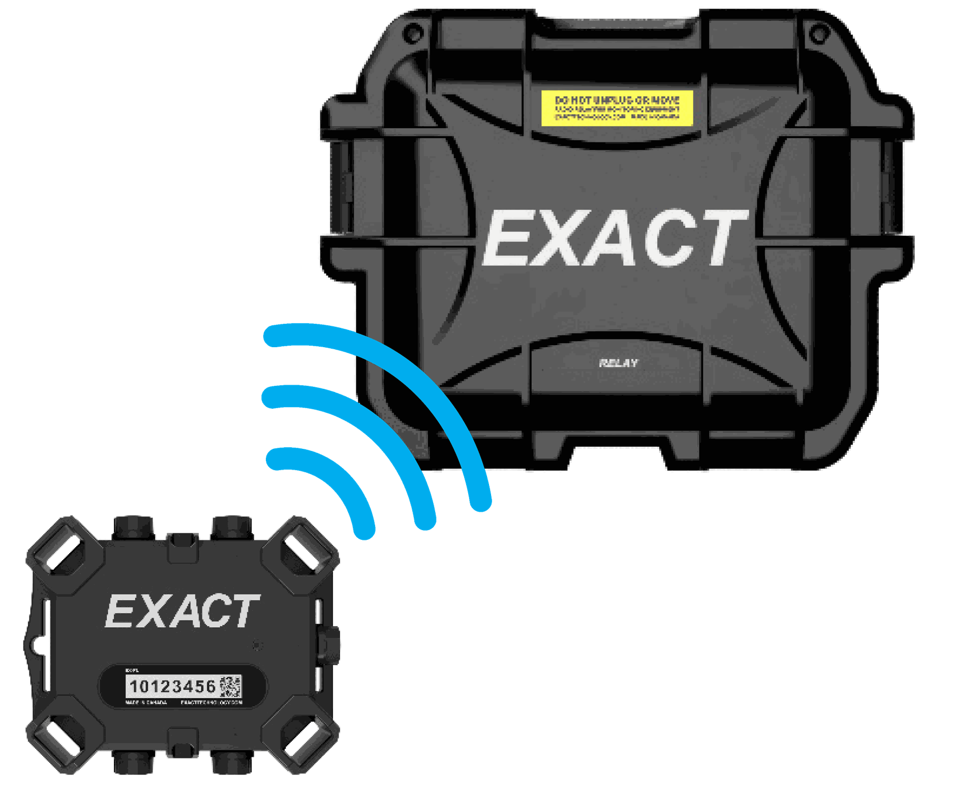 How the Flex Logger Works | EXACT Technology | Help Center